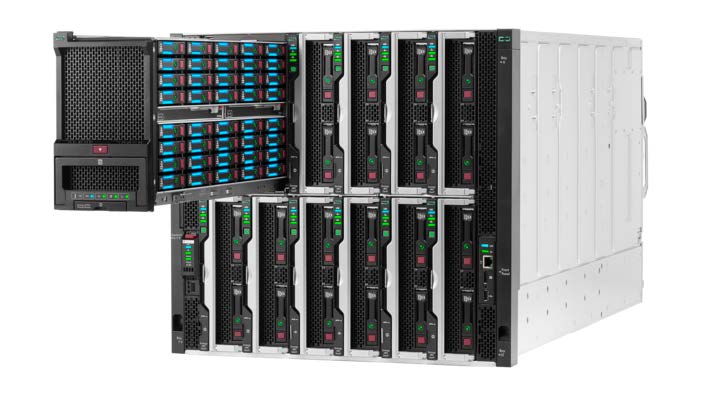 Composable Infrastructure with HPE Synergy - Part 2