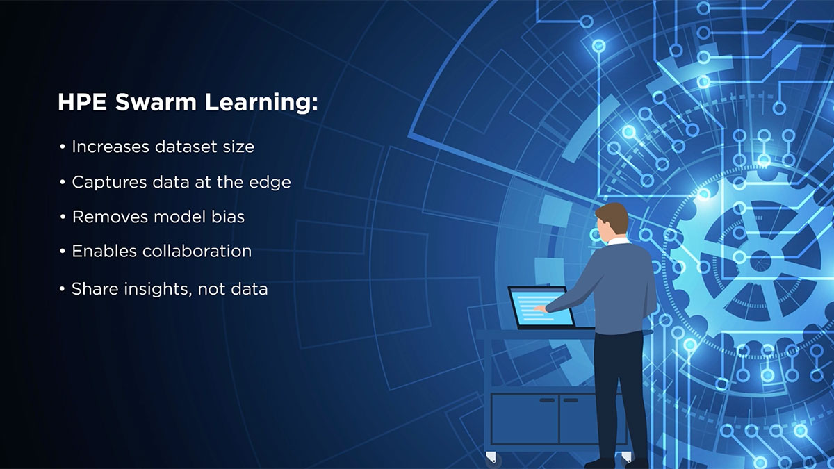 IIS & HPE Swarm Learning design, deploy, and support the next-era of AI systems